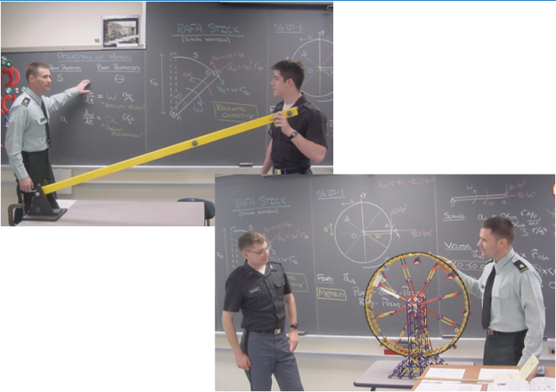 The Ferris Wheel | Hands-On Mechanics