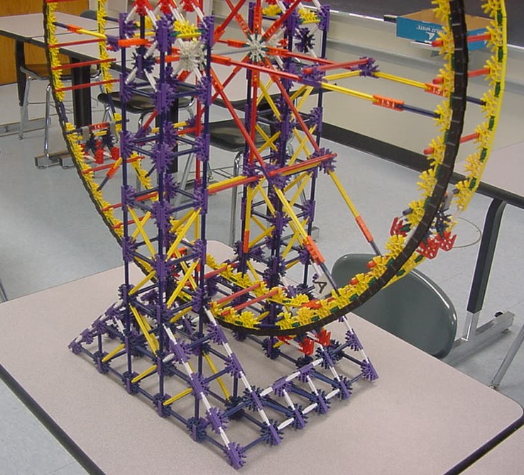 The Ferris Wheel | Hands-On Mechanics
