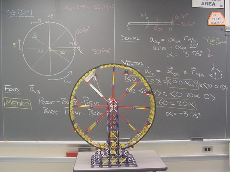 Dynamics | Hands-On Mechanics
