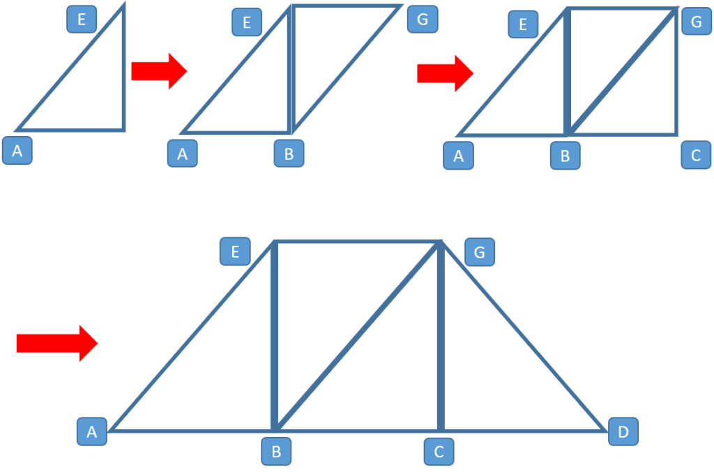 Wooden Truss 2D | Hands-On Mechanics