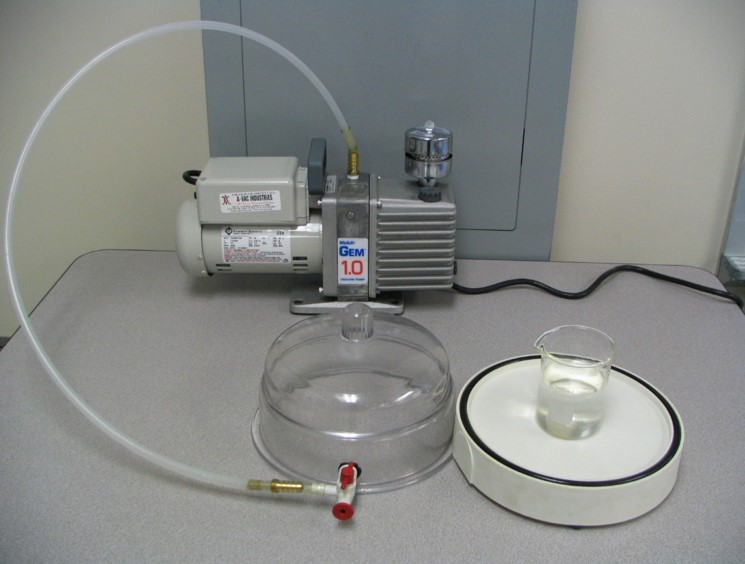 Boiling Properties | Hands-On Mechanics