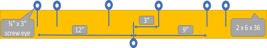 Crane Rigging Angles | Hands-On Mechanics