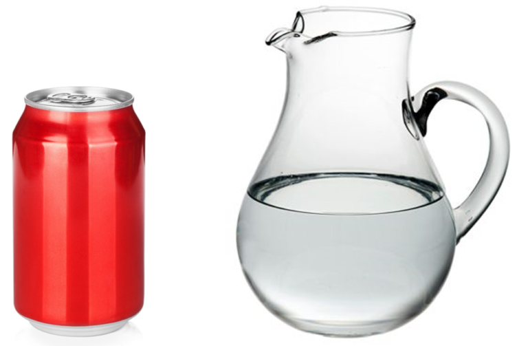 Closed vs Open Systems | Hands-On Mechanics