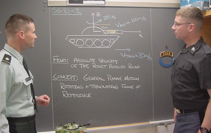 The Tank | Hands-On Mechanics